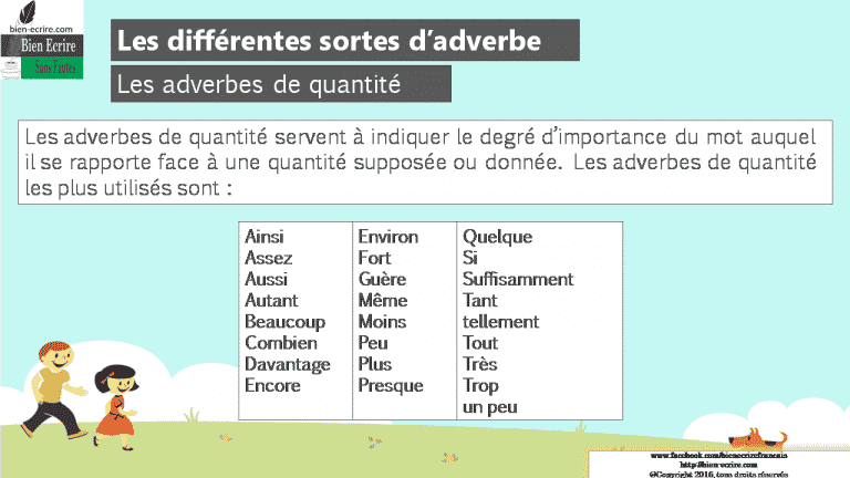 Les adverbes de quantité Les adverbes de quantité servent à indiquer le ...