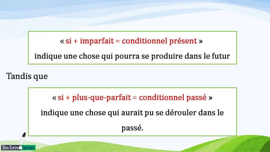 Si j’avais su: la règle du si - Bien écrire