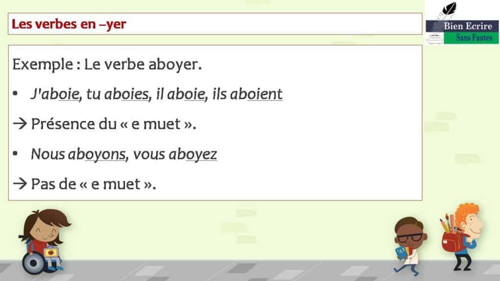 Les verbes en -cer, -ger, -eler, -eter, -yer - Bien écrire