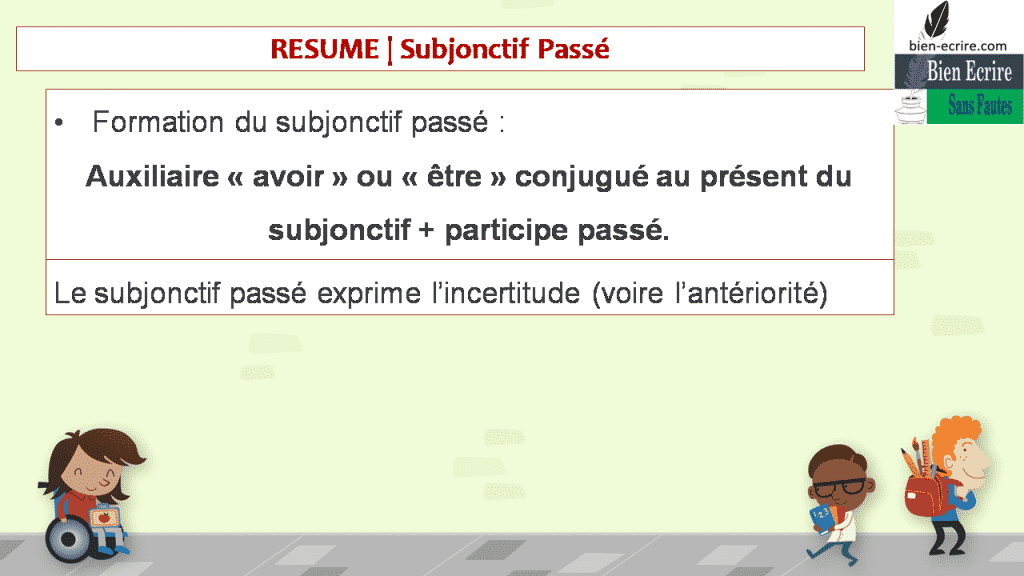 Le subjonctif présent et le subjonctif passé - Bien écrire
