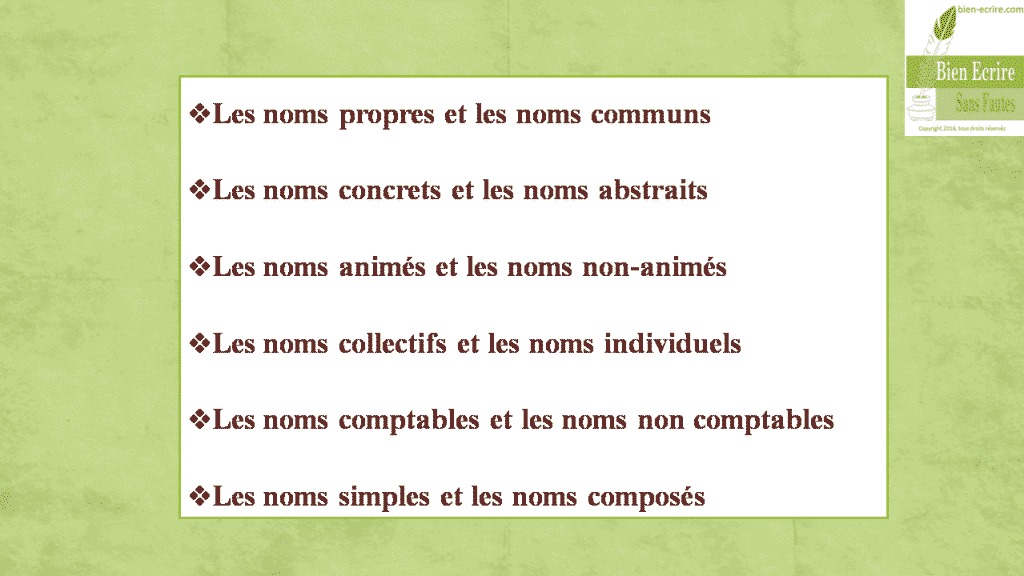 Les catégories du nom - Bien écrire