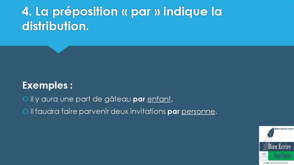 La préposition « par » - Bien écrire