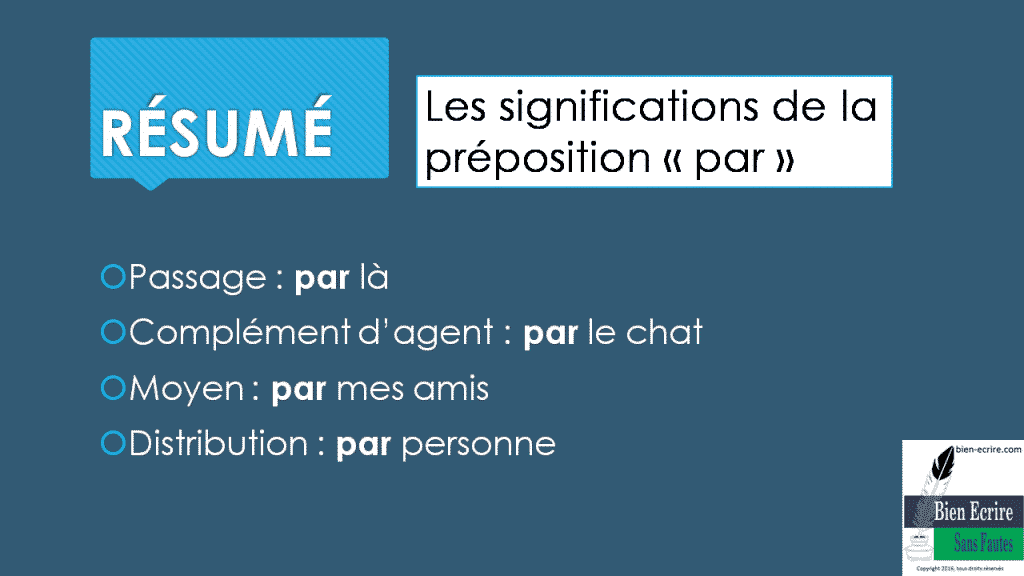 La préposition « par » - Bien écrire