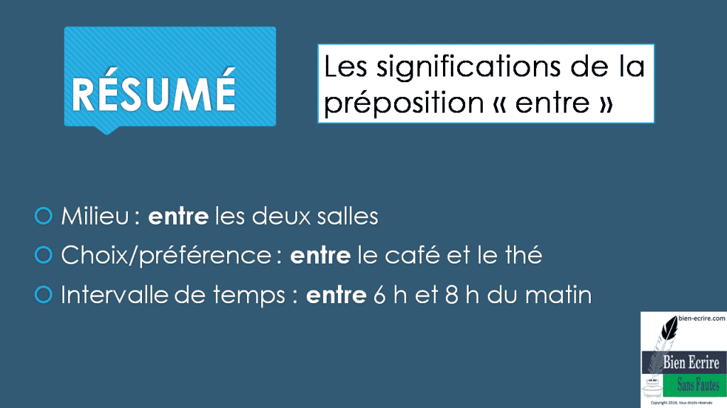 La préposition « entre » - Bien écrire