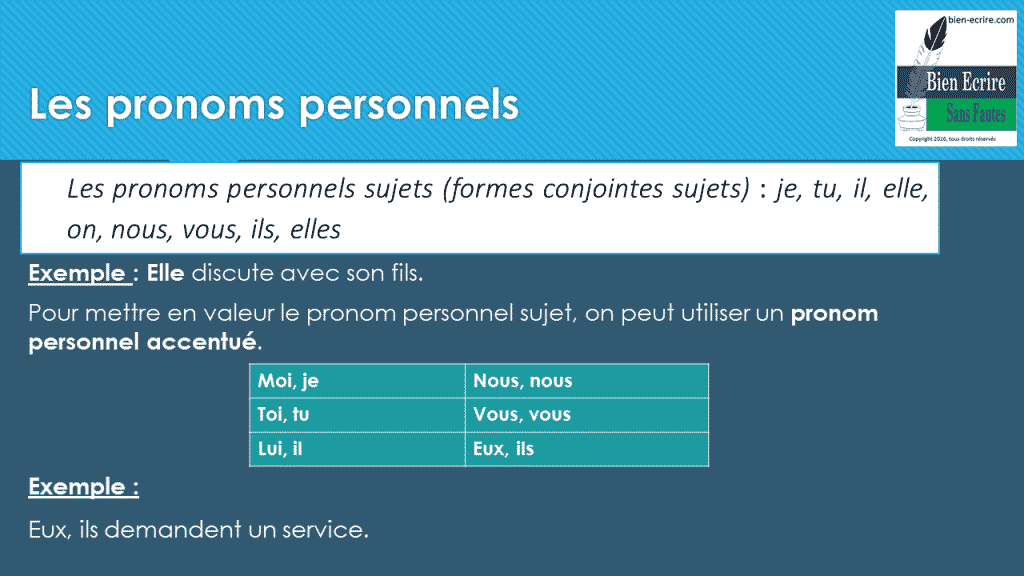 Répérer les classes grammaticales : le pronom - Bien écrire