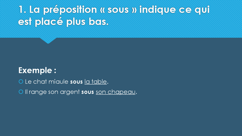 La préposition « sous » - Bien écrire