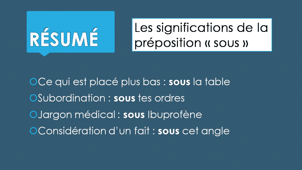 La préposition « sous » - Bien écrire