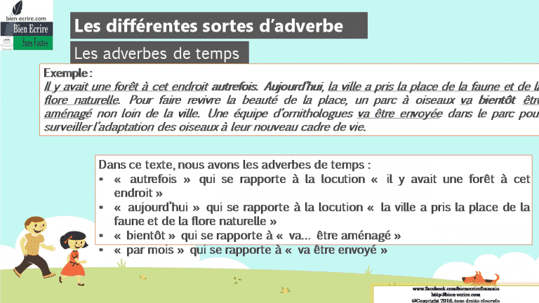 Les différents types d’adverbes : lieu, manière, temps et bien d’autres ...