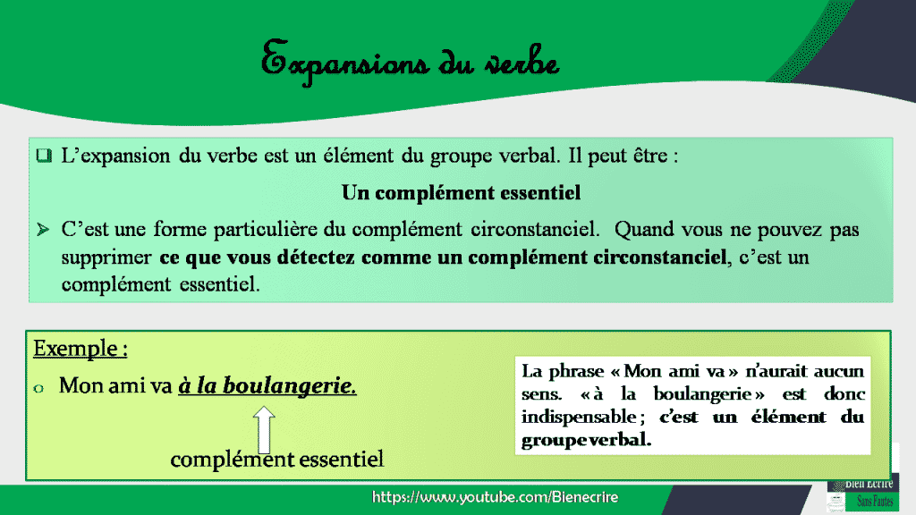 Qu’est-ce qu’un prédicat ? - Bien écrire