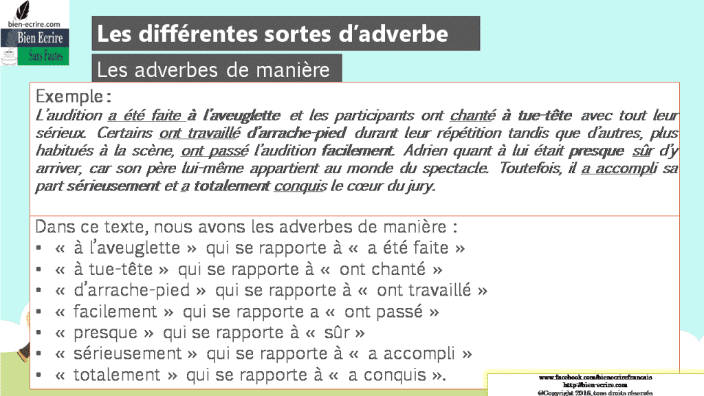Les différents types d’adverbes : lieu, manière, temps et bien d’autres ...