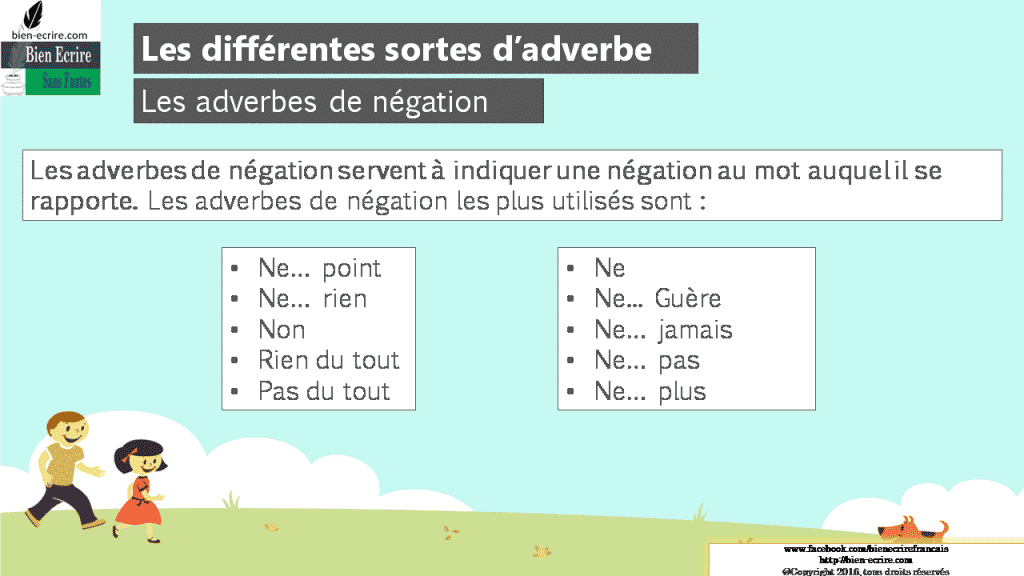 Les différents types d’adverbes : lieu, manière, temps et bien d’autres ...