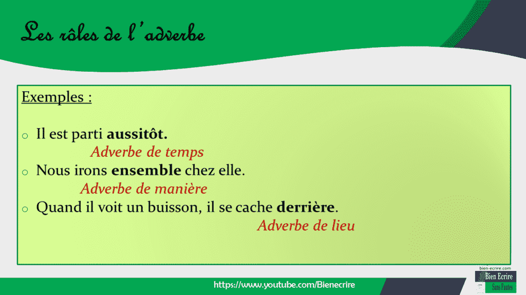 L’adverbe : première partie - Bien écrire