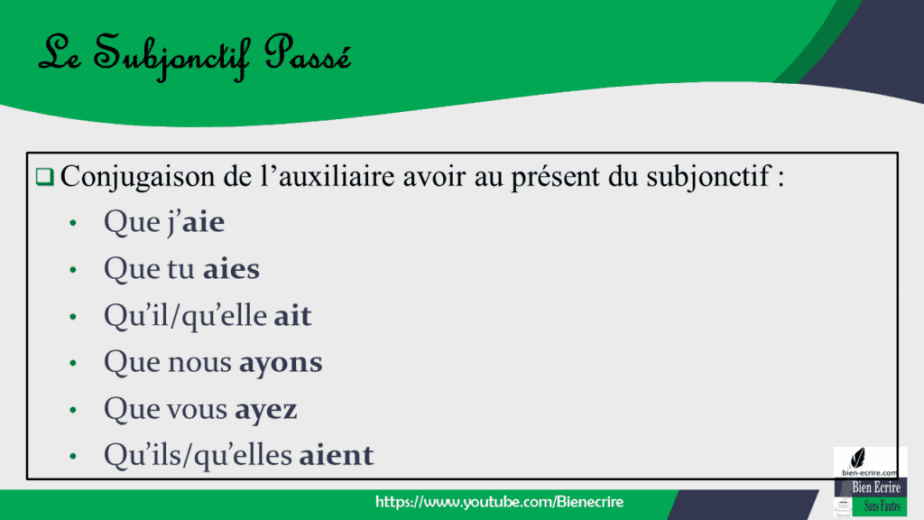Le subjonctif présent et le subjonctif passé - Bien écrire