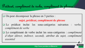 Prédicat, complément de verbe, complément de phrase - Bien écrire