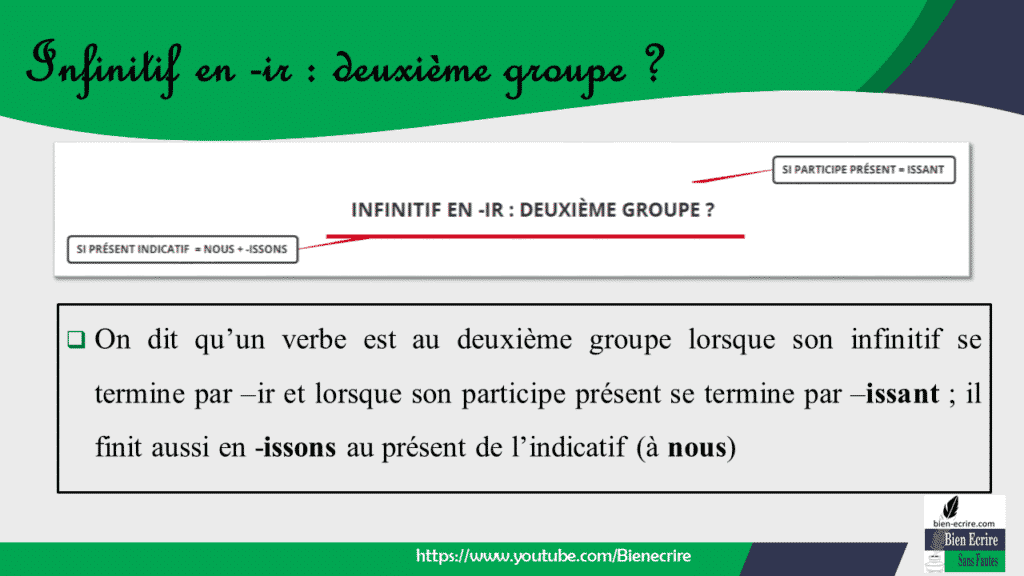 Les verbes du deuxième groupe au présent de l’indicatif - Bien écrire