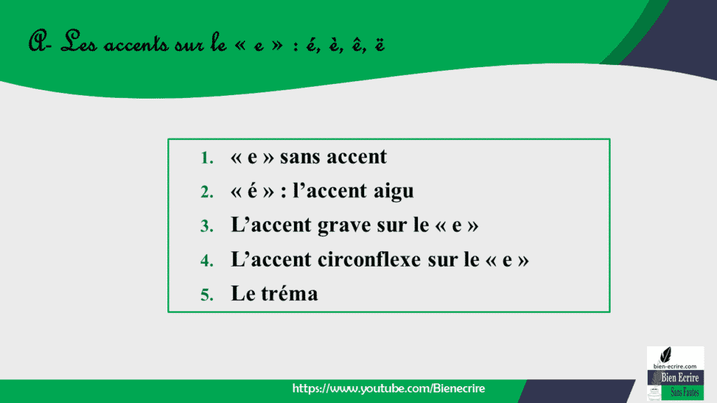 Les accents sur le e : aigu, grave, circonflexe, tréma - Bien écrire
