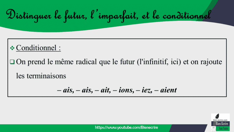 Distinguer le futur, l’imparfait, et le conditionnel - Bien écrire