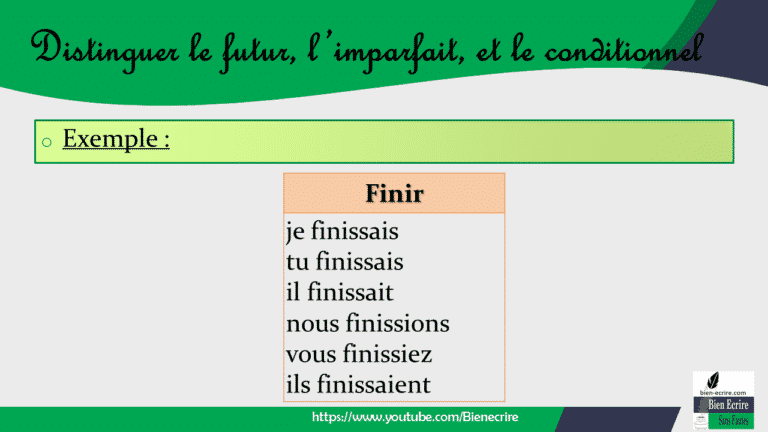 Distinguer le futur, l’imparfait, et le conditionnel - Bien écrire