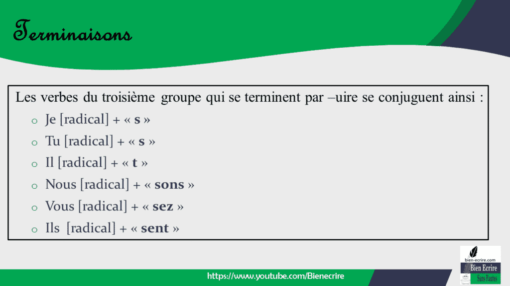 Les verbes du troisième groupe : première partie - Bien écrire