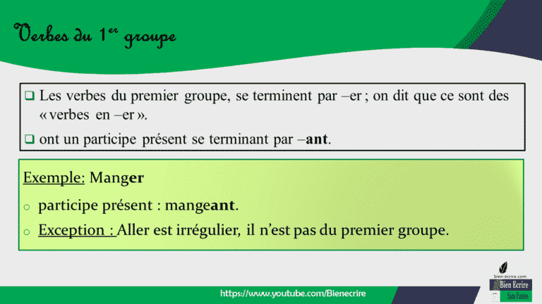 Les groupes de verbe : 1er, 2e, 3e - Bien écrire