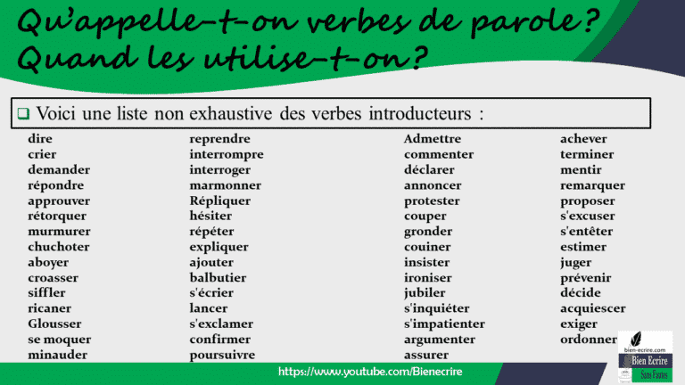 Qu’appelle-t-on verbes de parole ? Quand les utilise-t-on ? - Bien écrire