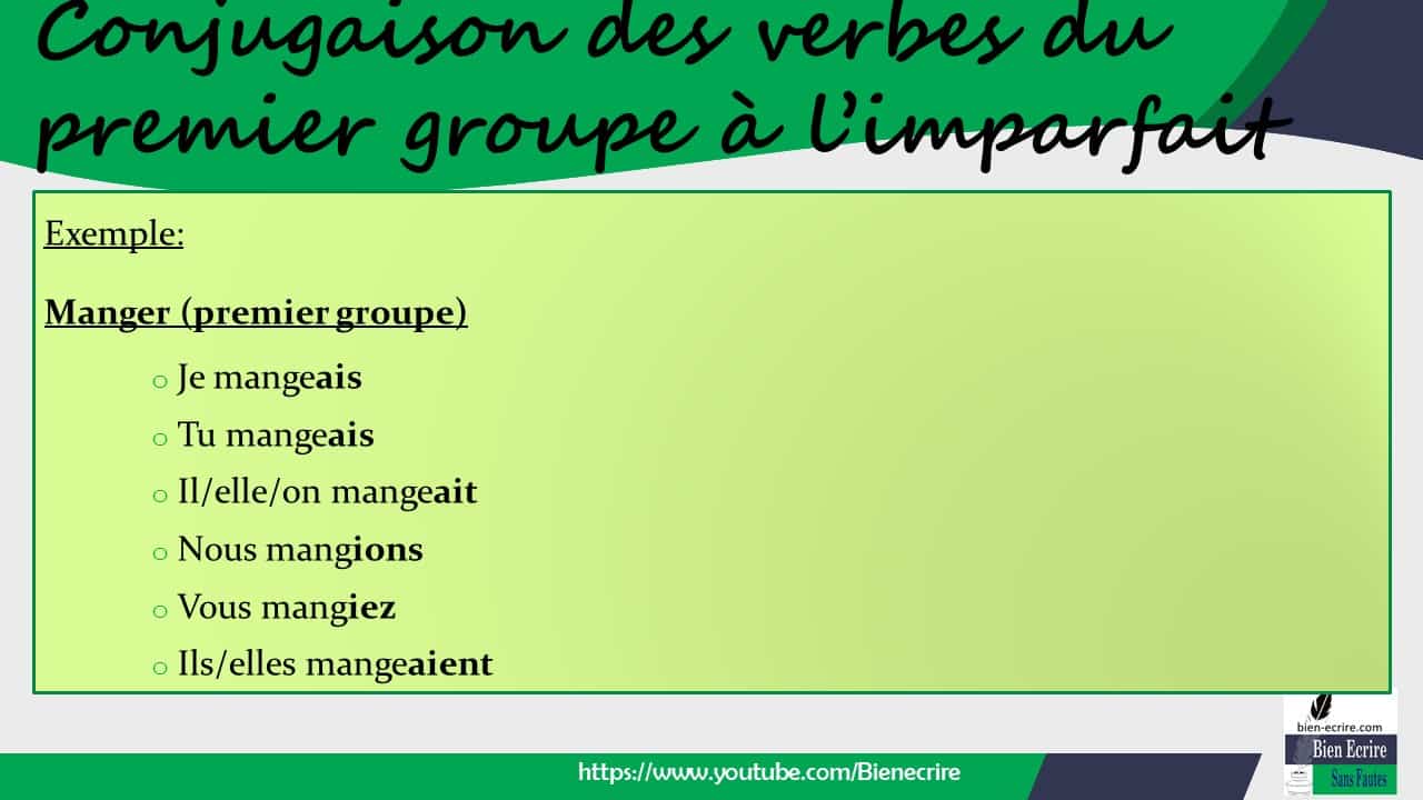 Comment conjuguer l’imparfait de l’indicatif - Bien écrire