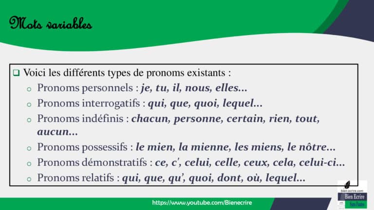 Les classes de mots variables - Bien écrire