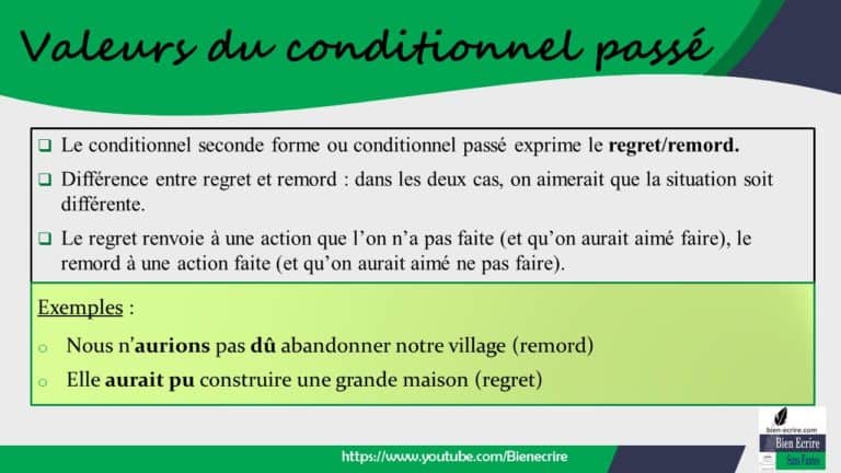 Le conditionnel passé (ou conditionnel seconde forme) : valeurs - Bien ...