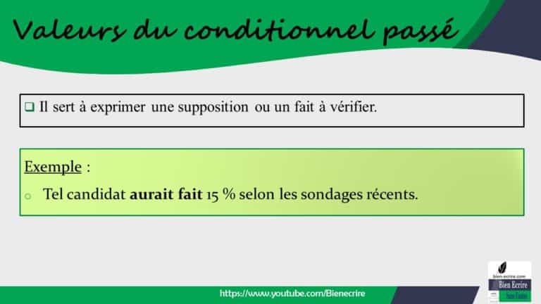Le conditionnel passé (ou conditionnel seconde forme) : valeurs - Bien ...