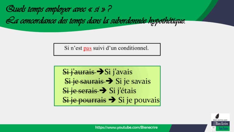 La concordance des temps avec « si » (concordance 5/5) - Bien écrire