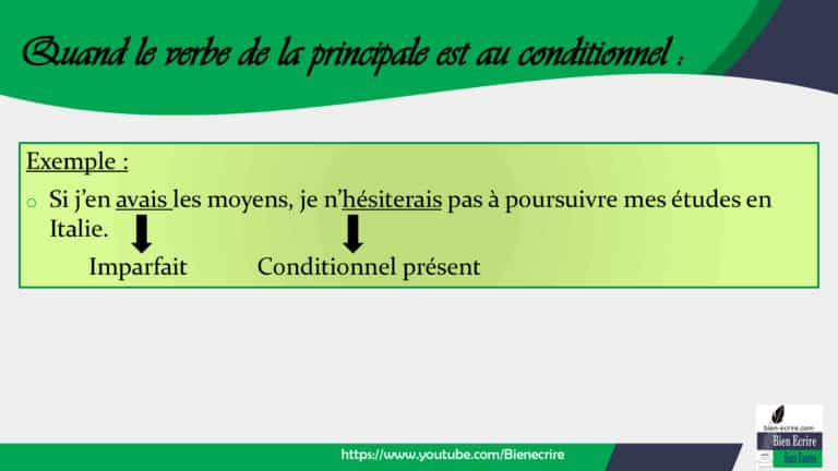 La concordance des temps avec « si » (concordance 5/5) - Bien écrire