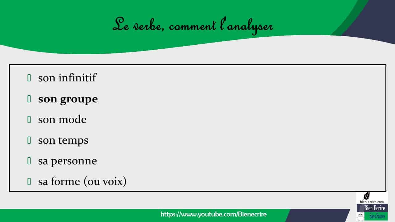 Verbe : sa carte d’identité (verbe 3/20) - Bien écrire