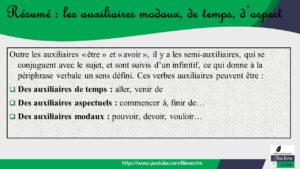 Auxiliaires modaux, de temps, d’aspect (verbe 8/20) - Bien écrire