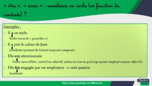 Verbe ou auxiliaire ? Avoir et être (verbe 6/20) - Bien écrire