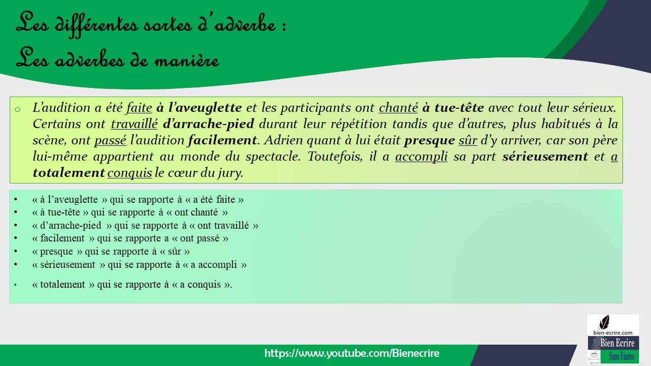 Adverbe 3 – adverbes circonstanciels : lieu, temps, manière - Bien écrire