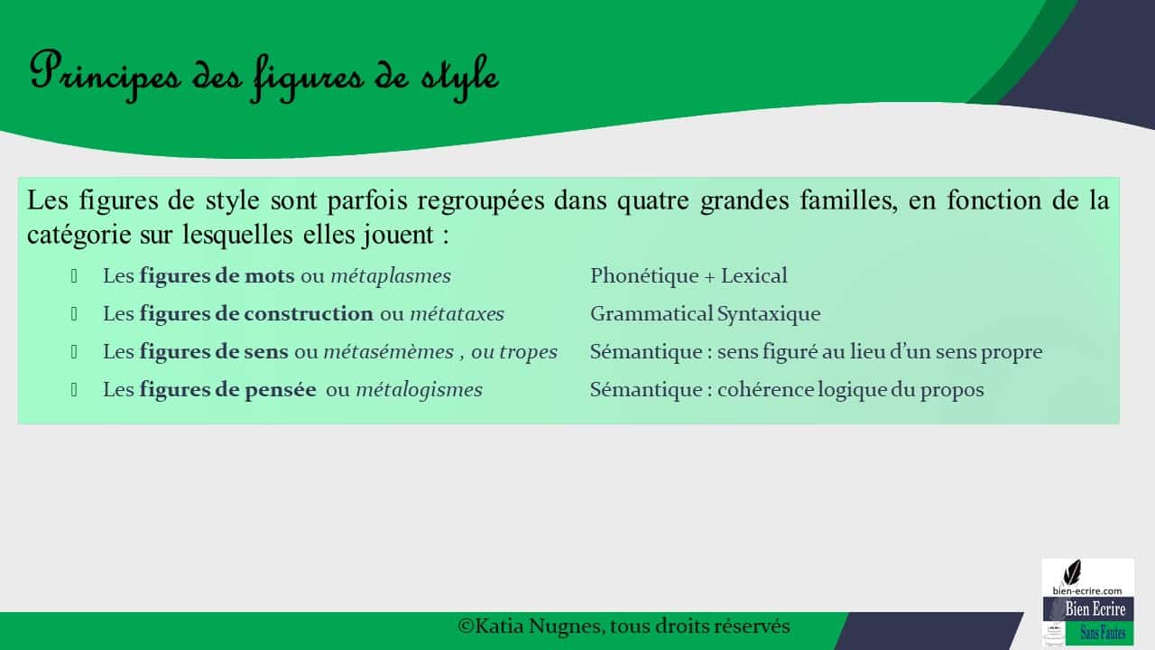 Figures de style 3 – Principes et classification - Bien écrire