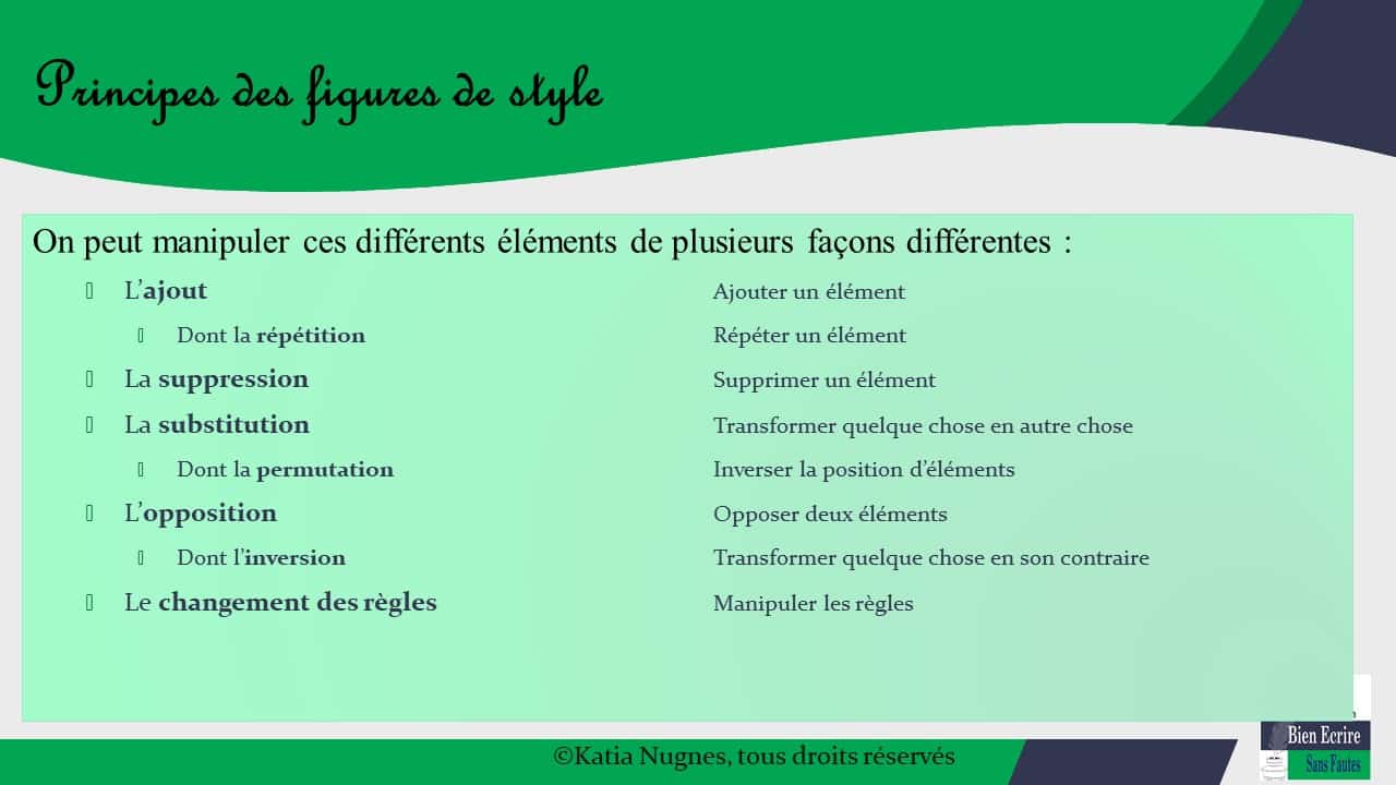 Figures de style 3 – Principes et classification - Bien écrire