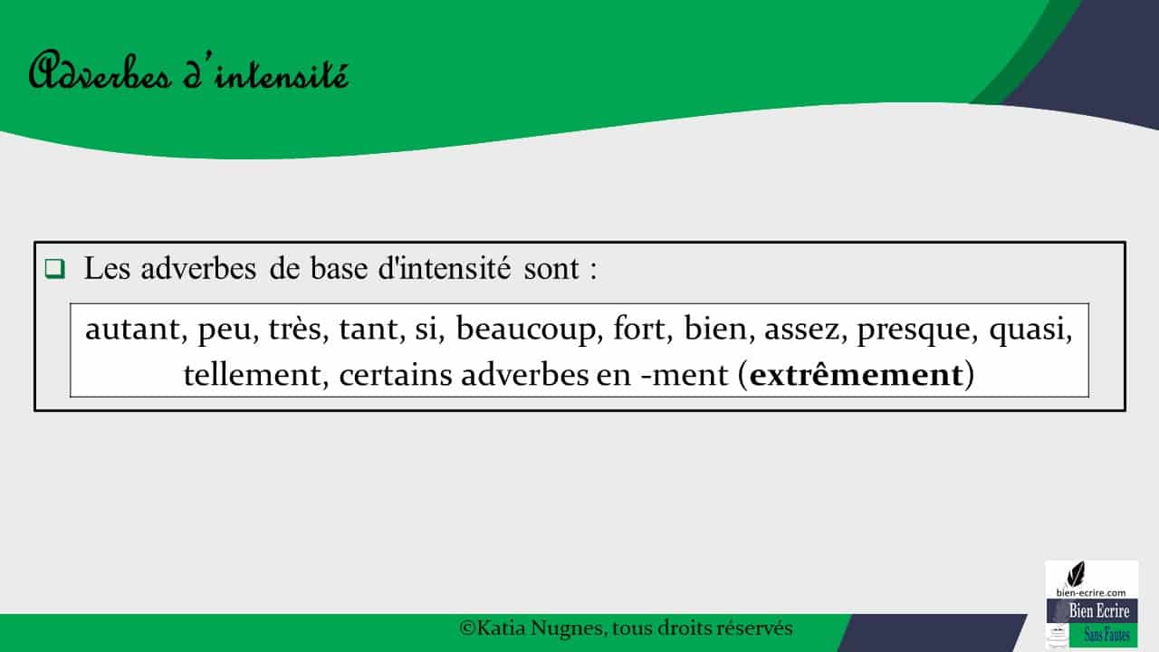 Adverbe 5- adverbes d’intensité - Bien écrire