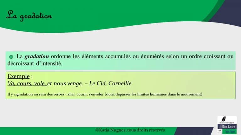 Figures d »énumération 1 – accumulation, gradation - Bien écrire
