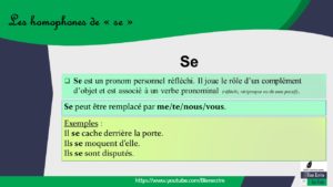 Homophone 10- se, ce, ceux - Bien écrire