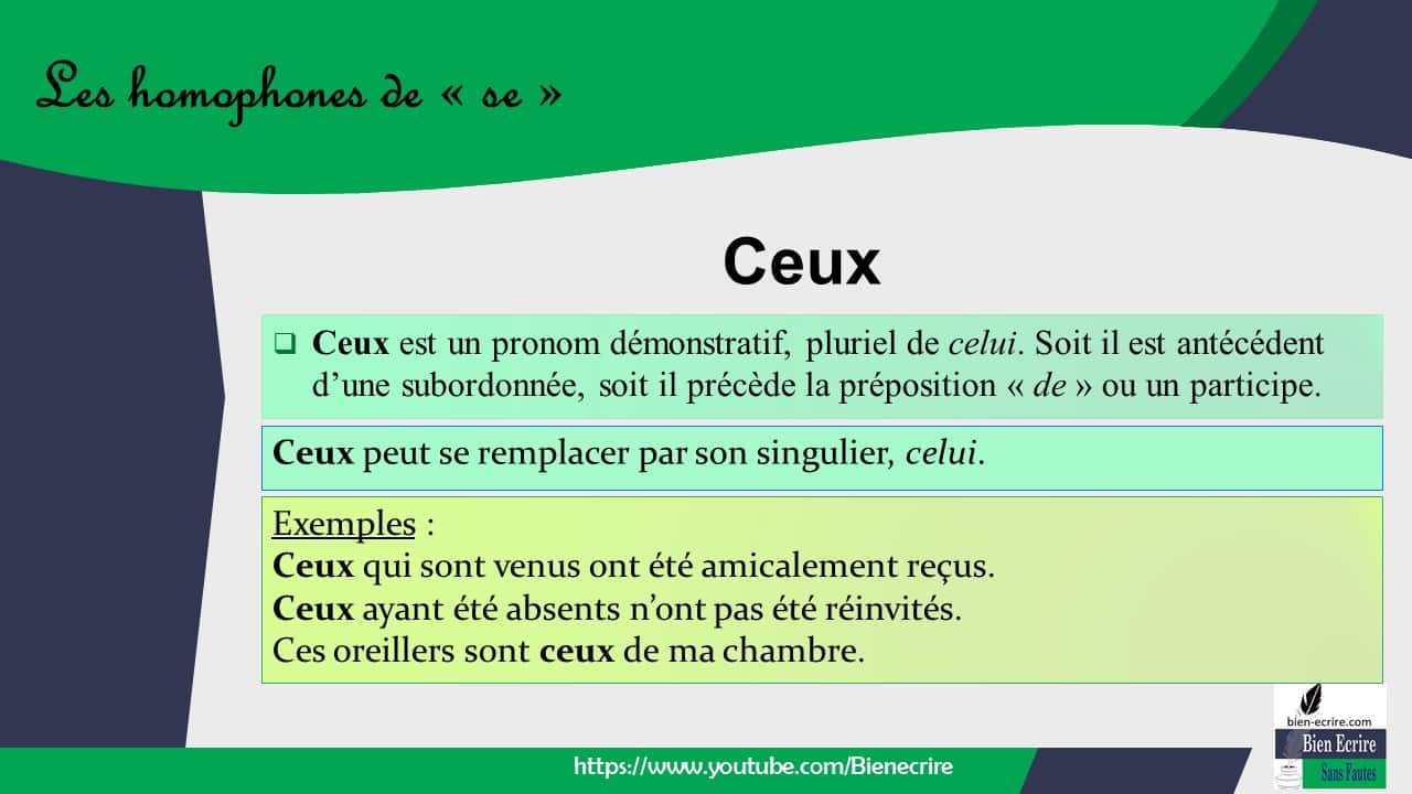 Homophone 10- se, ce, ceux - Bien écrire