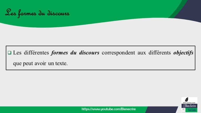 Les formes du discours (analyse de texte 2/5) - Bien écrire