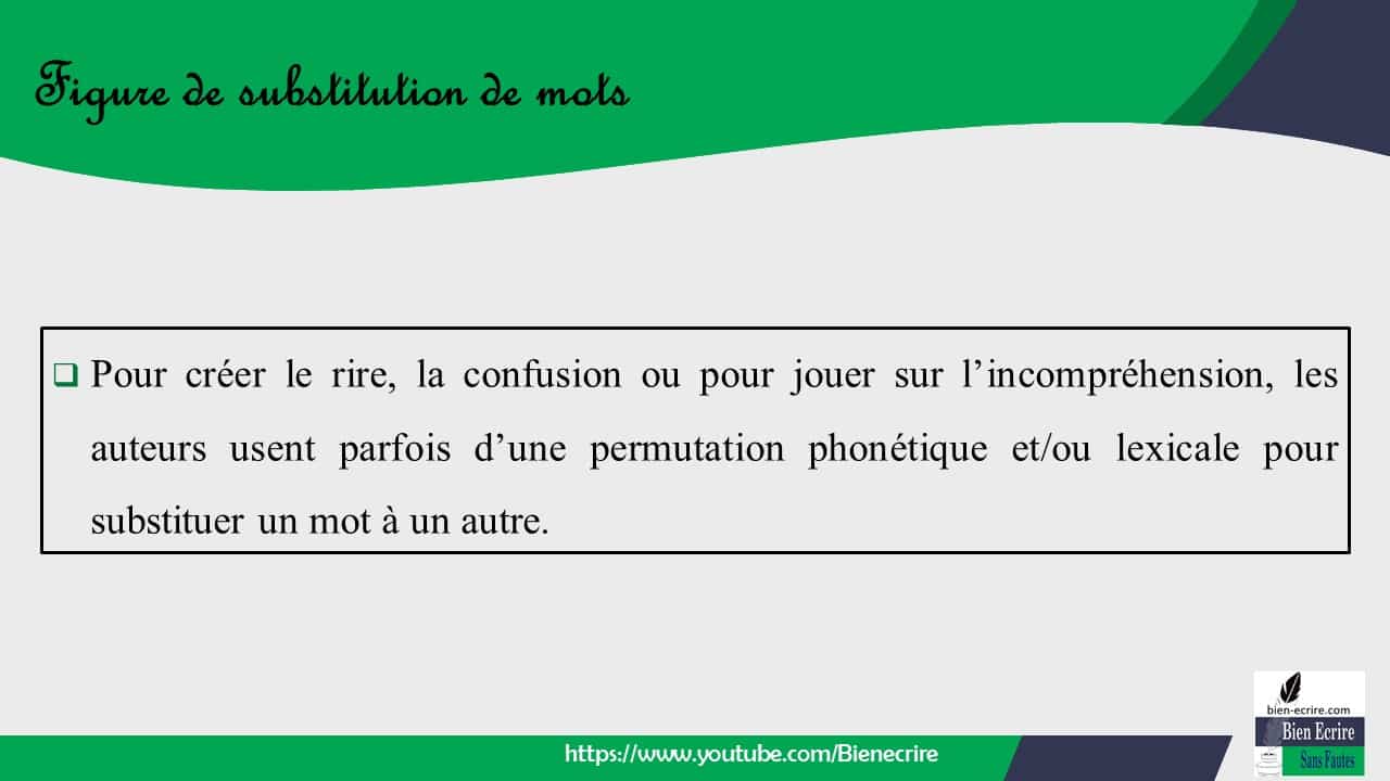 Manipulation de mots 3 – Substitution de mots : anagrammes ...