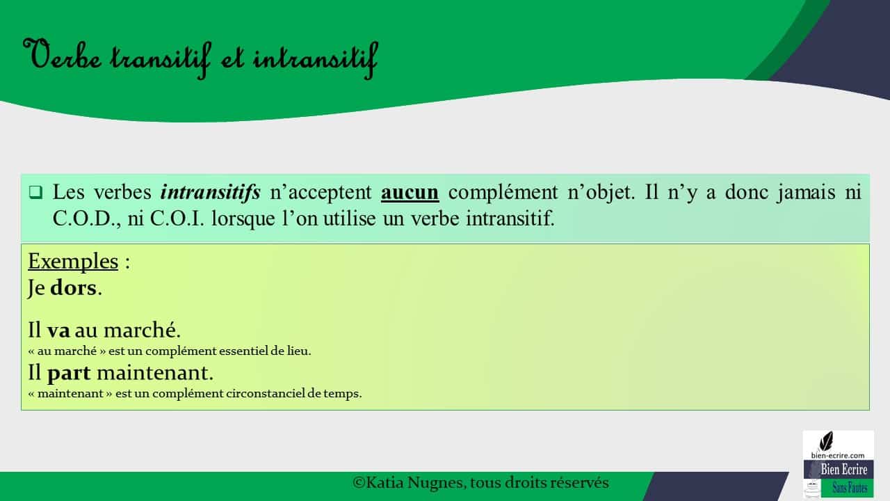 Groupe verbal 2 – Verbe transitif et intransitif - Bien écrire