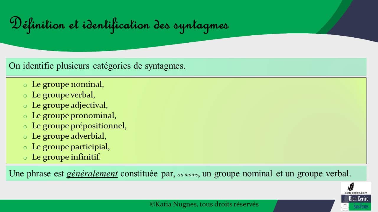 Syntagme 1 – Définition et identification - Bien écrire
