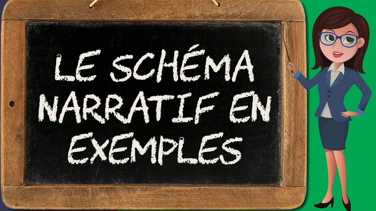 Bilan sur le schéma narratif (schéma narratif 7/8) - Bien écrire