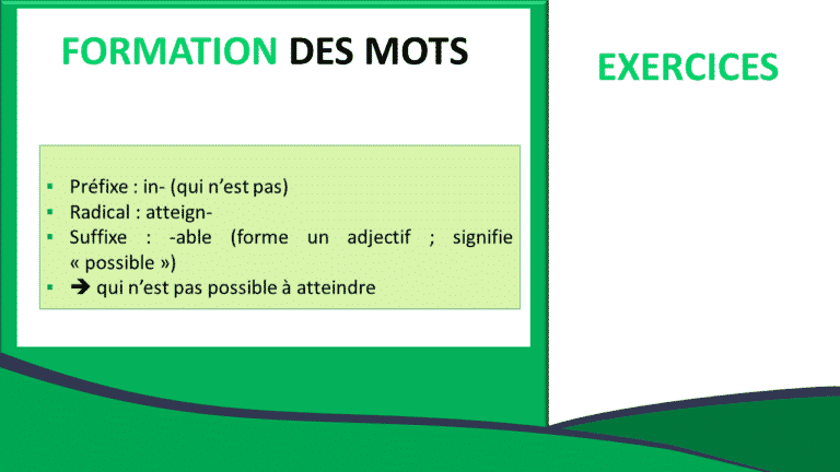 Radical, préfixe, suffixes : exercices (formation des mots 2/3) - Bien ...