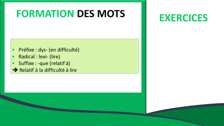 Radical, préfixe, suffixes : exercices (formation des mots 2/3) - Bien ...