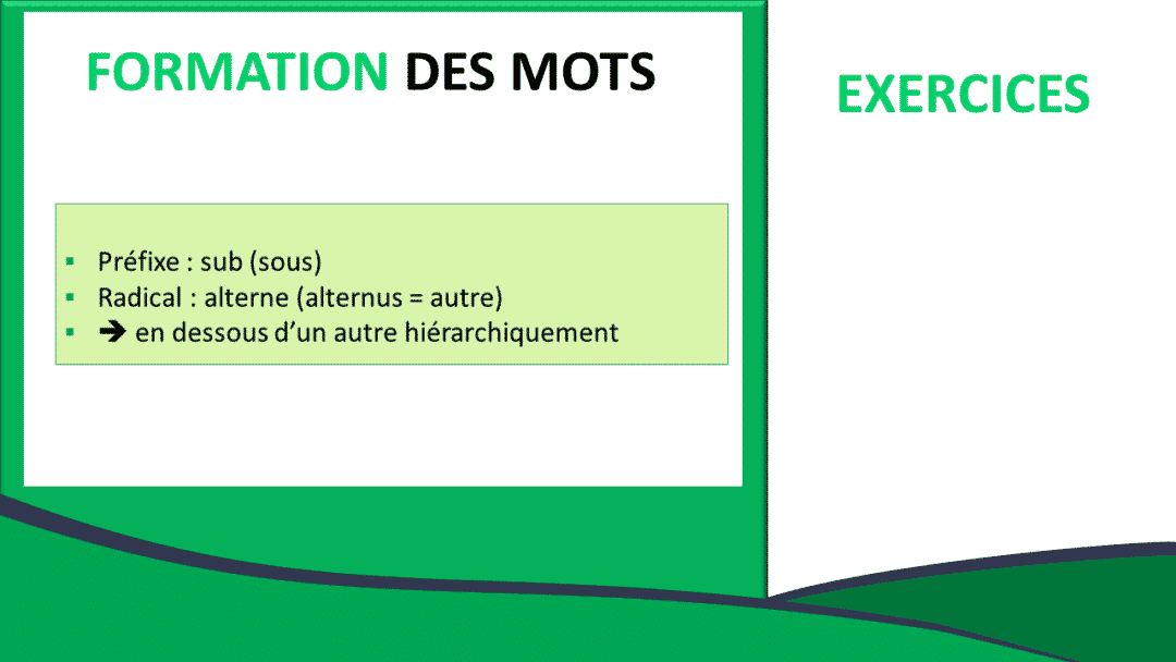 Radical, préfixe, suffixes : exercices (formation des mots 2/3) - Bien ...
